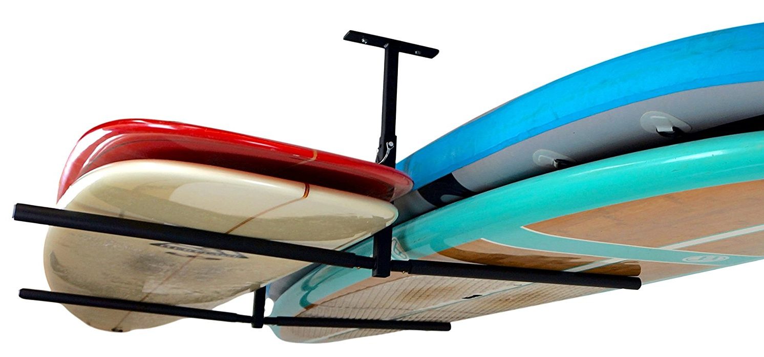 How to: SUP Rack – Readings